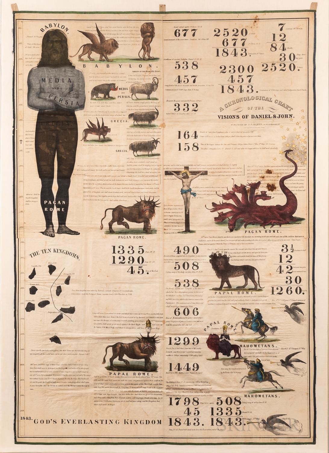 Lithographed Millerite (Adventist) Chronology of the Apocalypse Chart ...