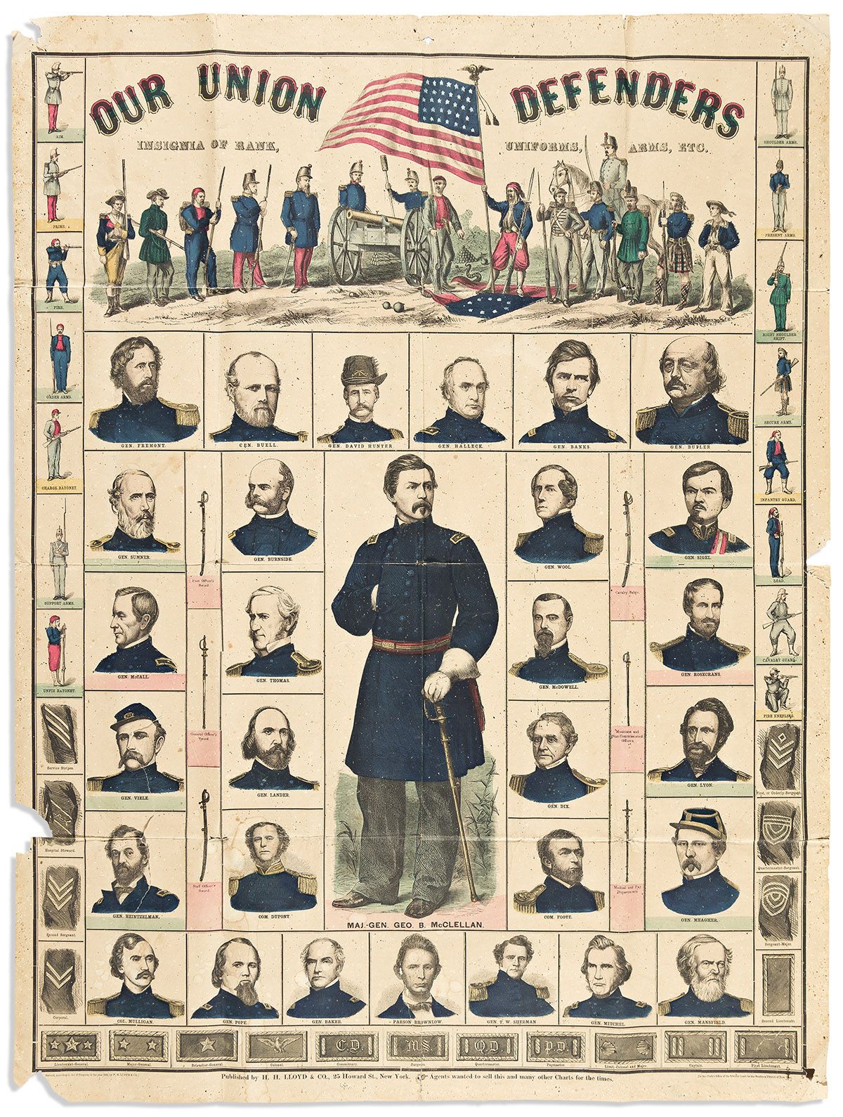 (CIVIL WAR.) Our Union Defenders: Insignia of Rank, Uniforms, Arms, Etc ...